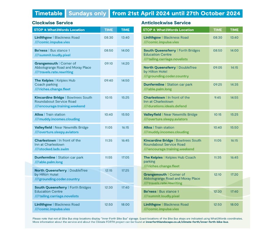 Welcome to Fife - things to do search results